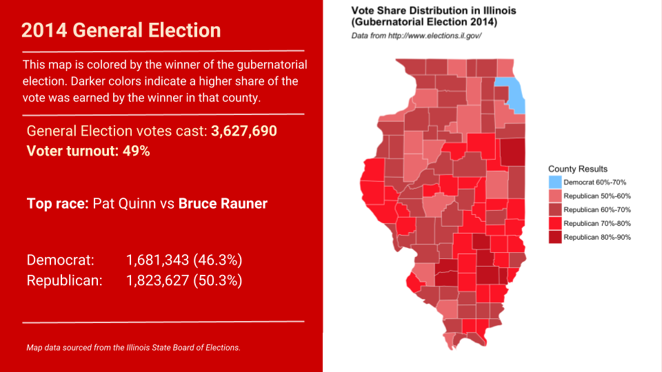 The Illinois Voter Project - Reform for Illinois