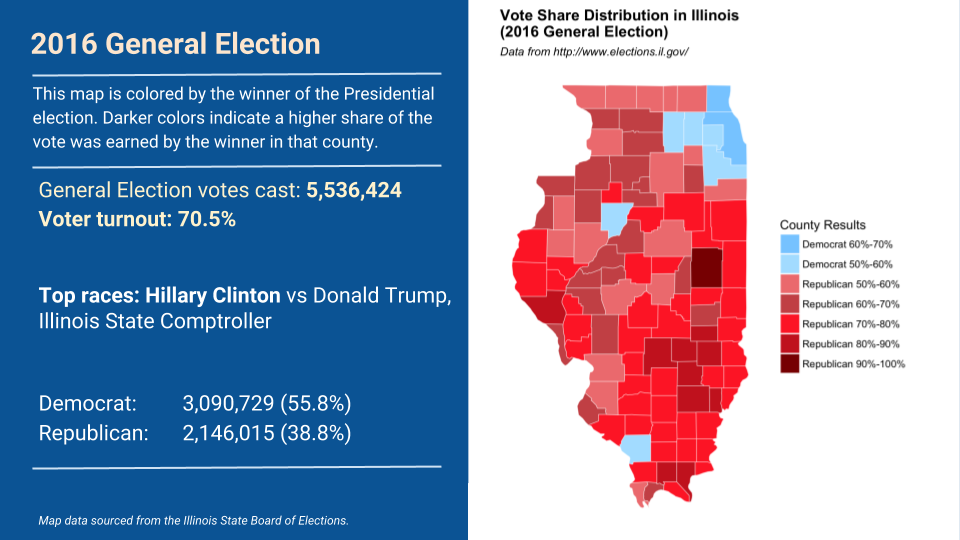 The Illinois Voter Project - Reform for Illinois