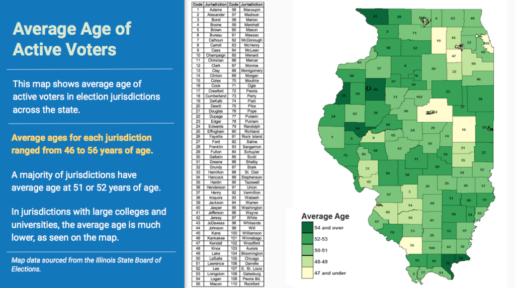 The Illinois Voter Project - Reform for Illinois