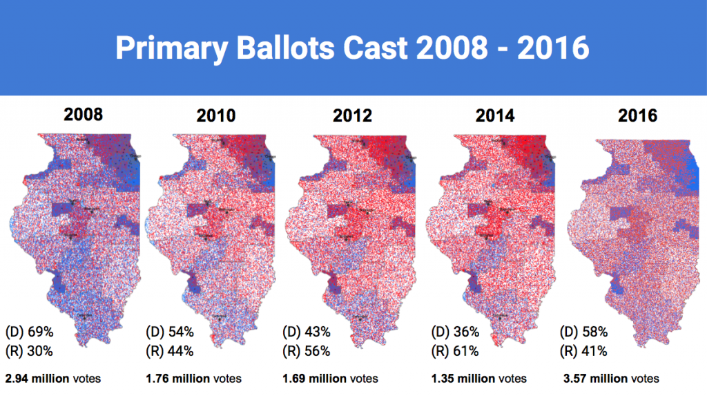 The Illinois Voter Project - Reform for Illinois